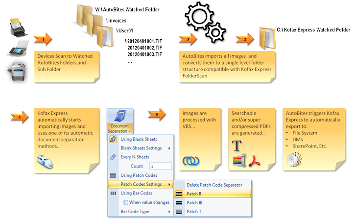 Kofax Patch T Type Separator Sheet - brothersshara